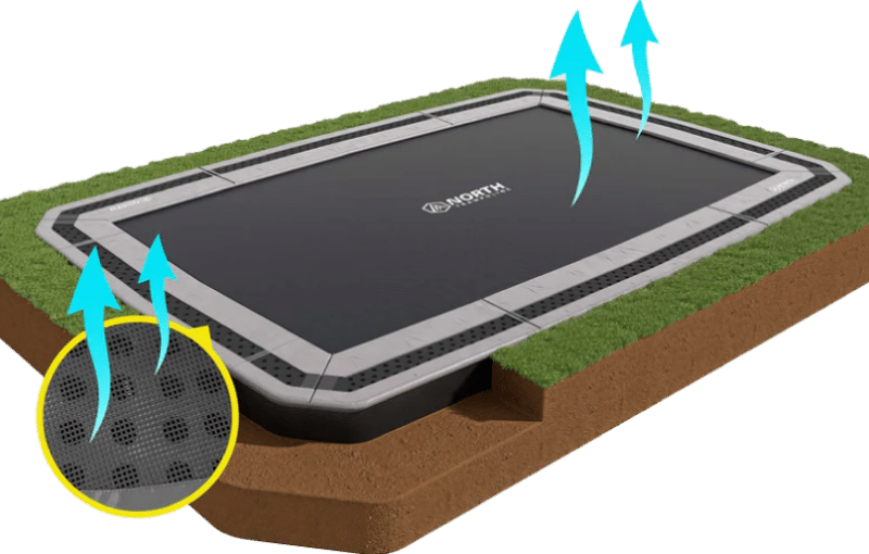 The Jump Shack - The World's Best In-Ground Trampoline